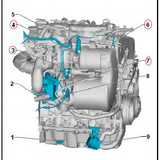 Skoda octavia 1.6TDI-DPF regeneration issues. | Ross-Tech Forums