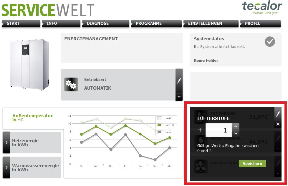 Tecalor Thz 5 5 Eco Bedienungsanleitung