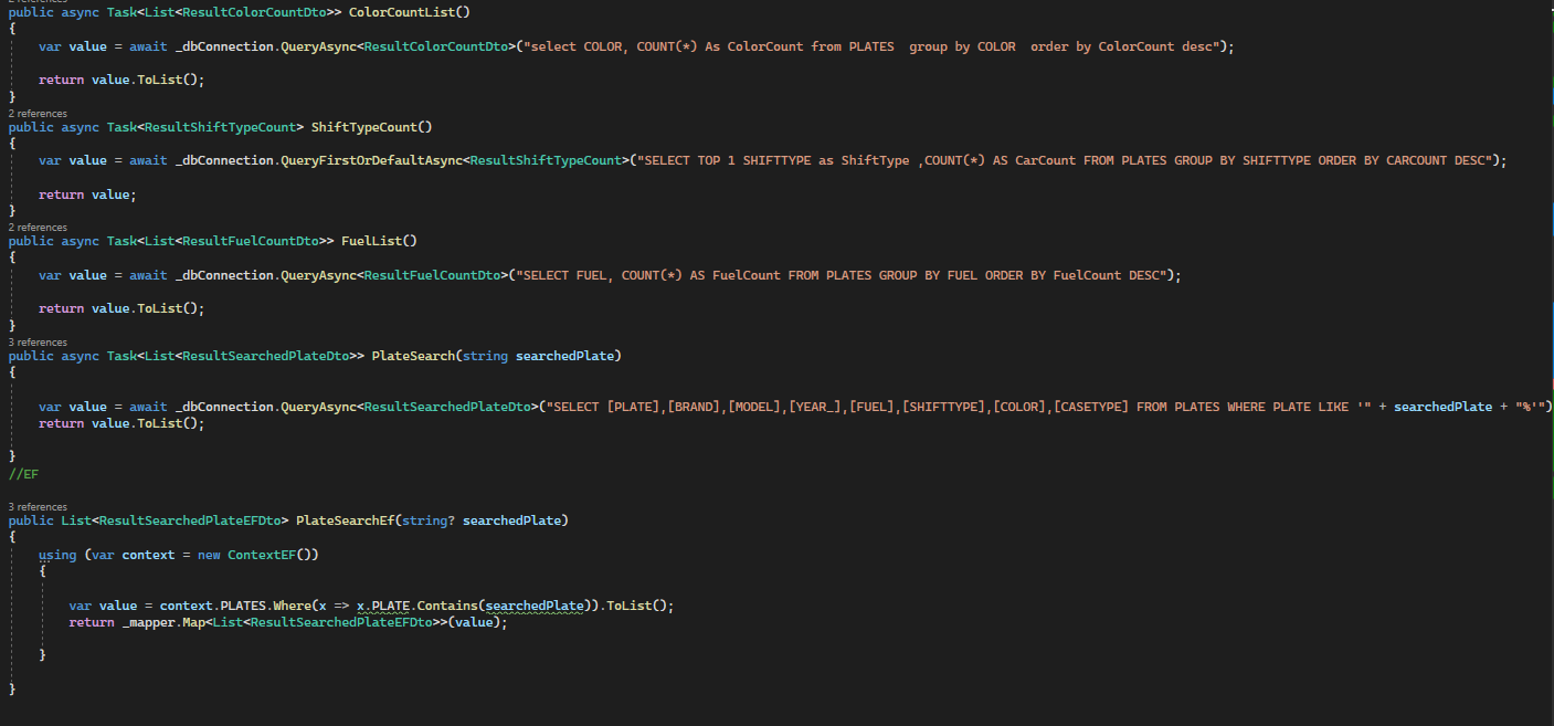 GitHub - boralulebass/DbDapperProject: Dapper & Net 6.0 ile hazırlanan ...