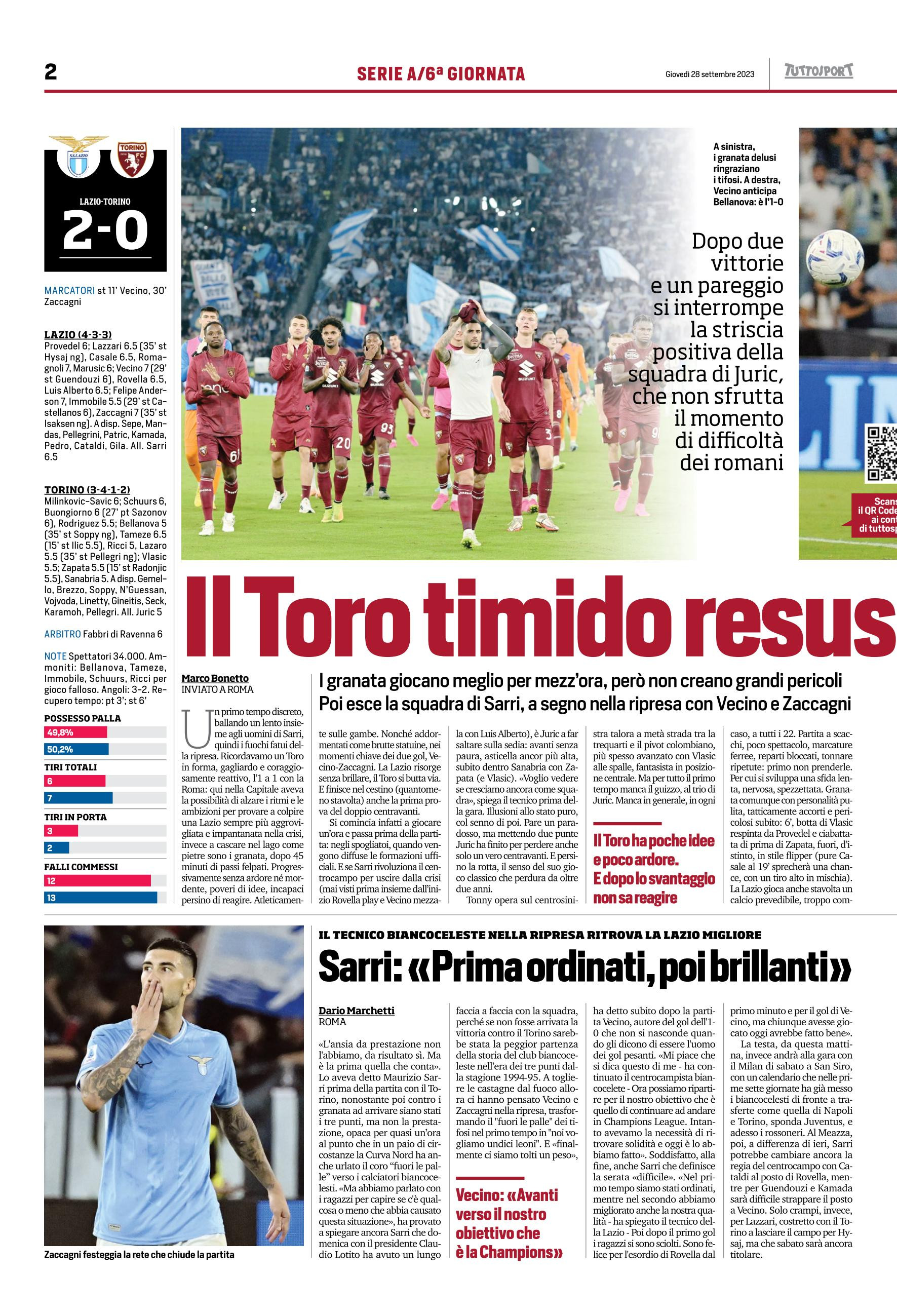 28/09/2023 - Sempre Forza Toro!