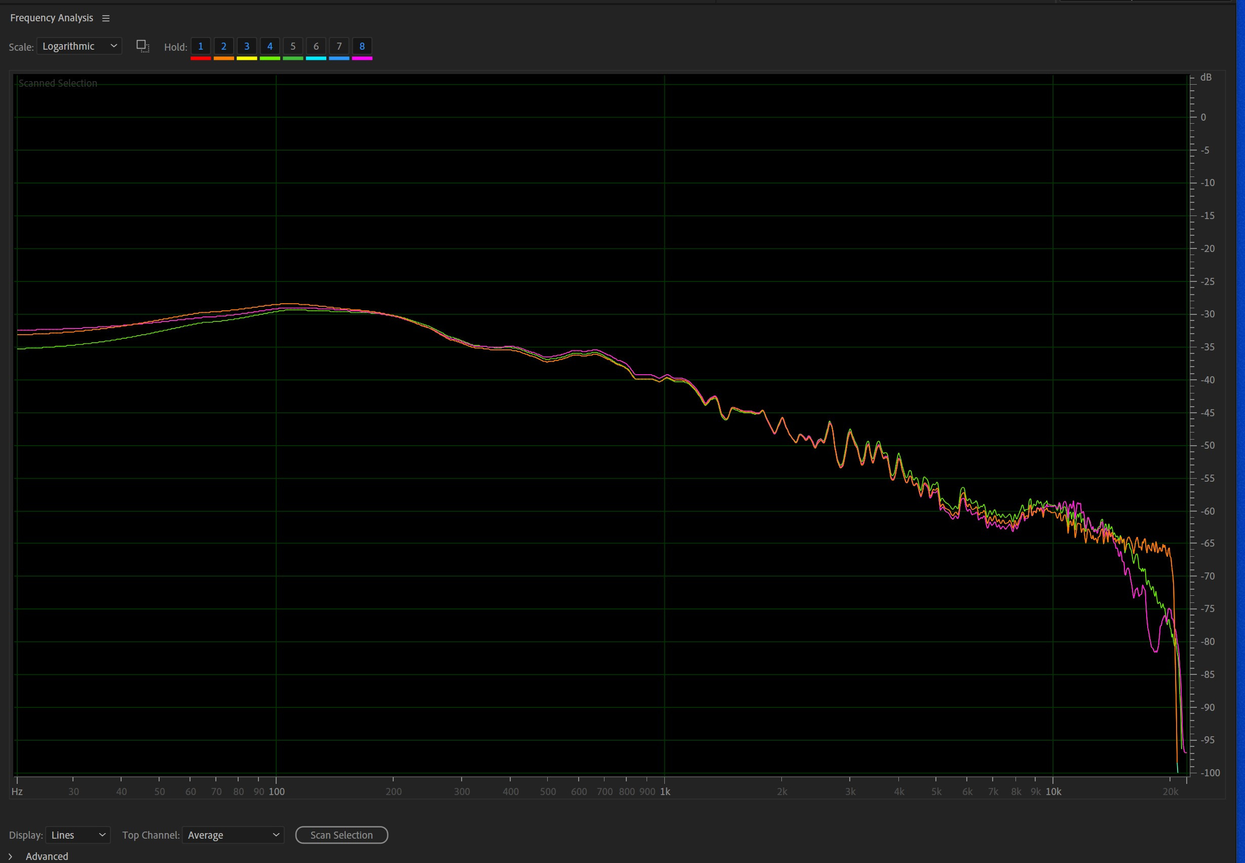 Steely Dan on Analogue Productions SACD | Page 99 | Steve Hoffman Music ...