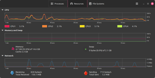 Solved System Uses 100 Of Cpu Rather Often Linux Mint Forums