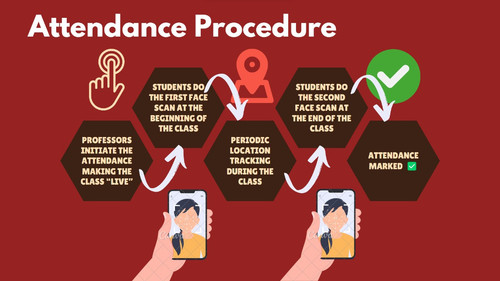 GitHub - punyamsingh/Attendance-System-Using-Recognition: Attendance ...