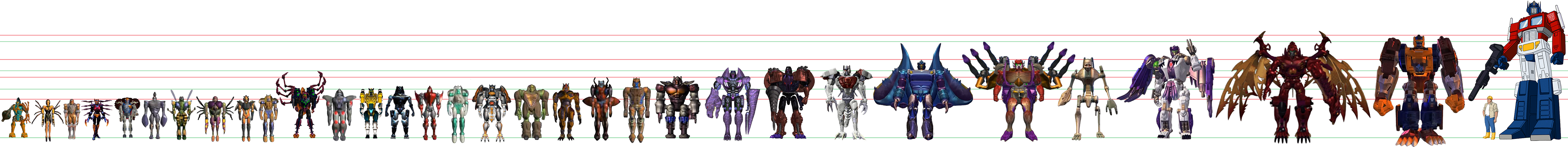 Unofficial Beast Wars Scale Chart | Page 30 | TFW2005 - The 2005 Boards