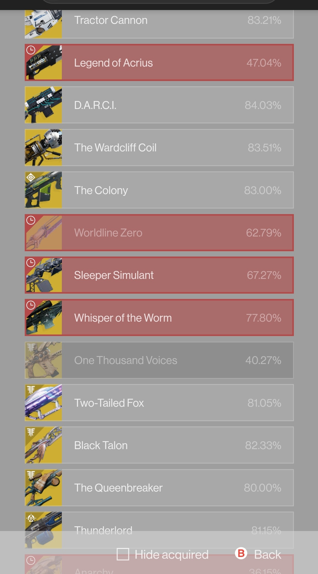 Collected all sleeper nodes but worldine zero didn't drop. is there ...