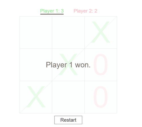GitHub - phpcount/tic-tac-toe: Adaptive tic-tac-toe game on the Vue3