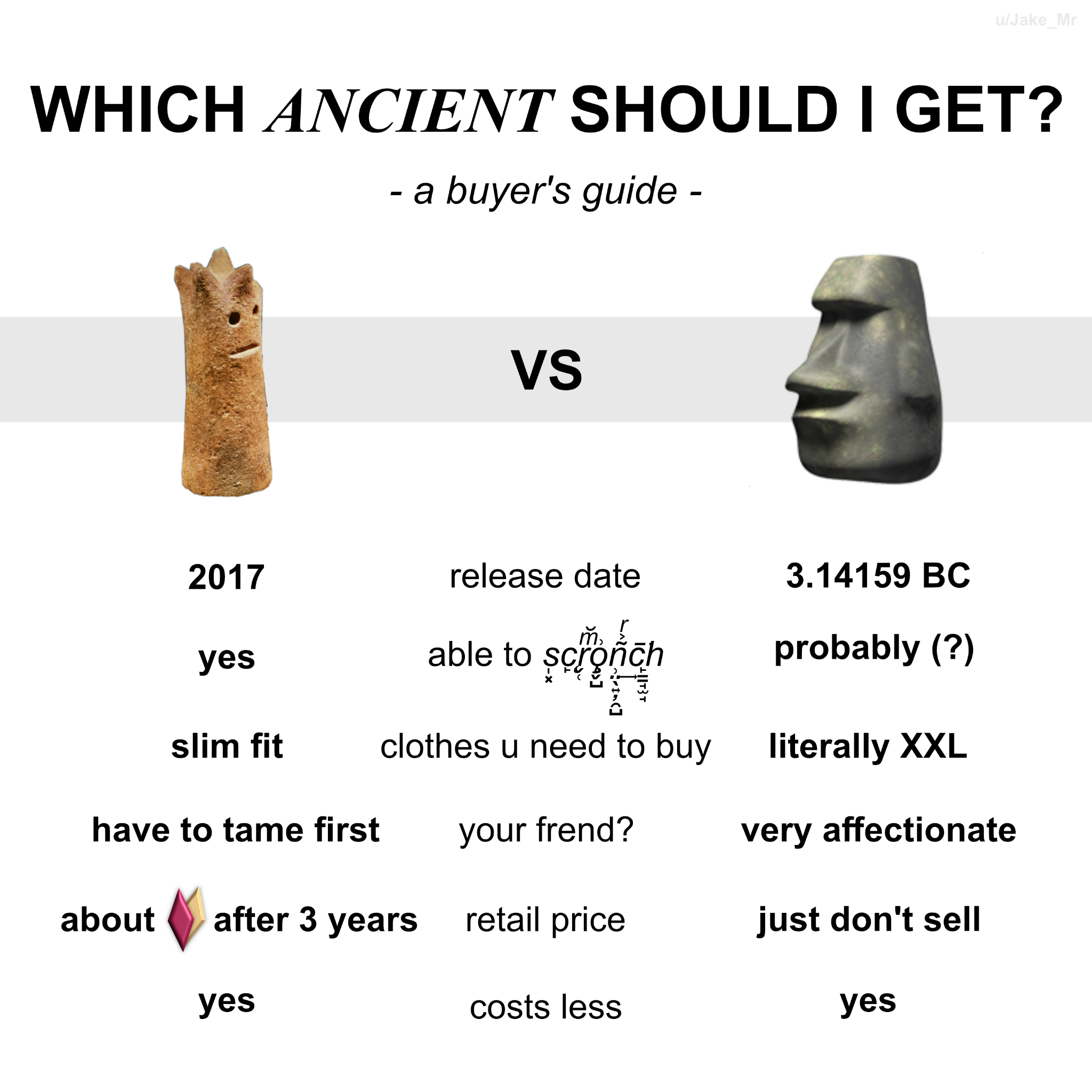 Shuu's way too big meme collection | Page 5 | Eating Disorder Support Forum