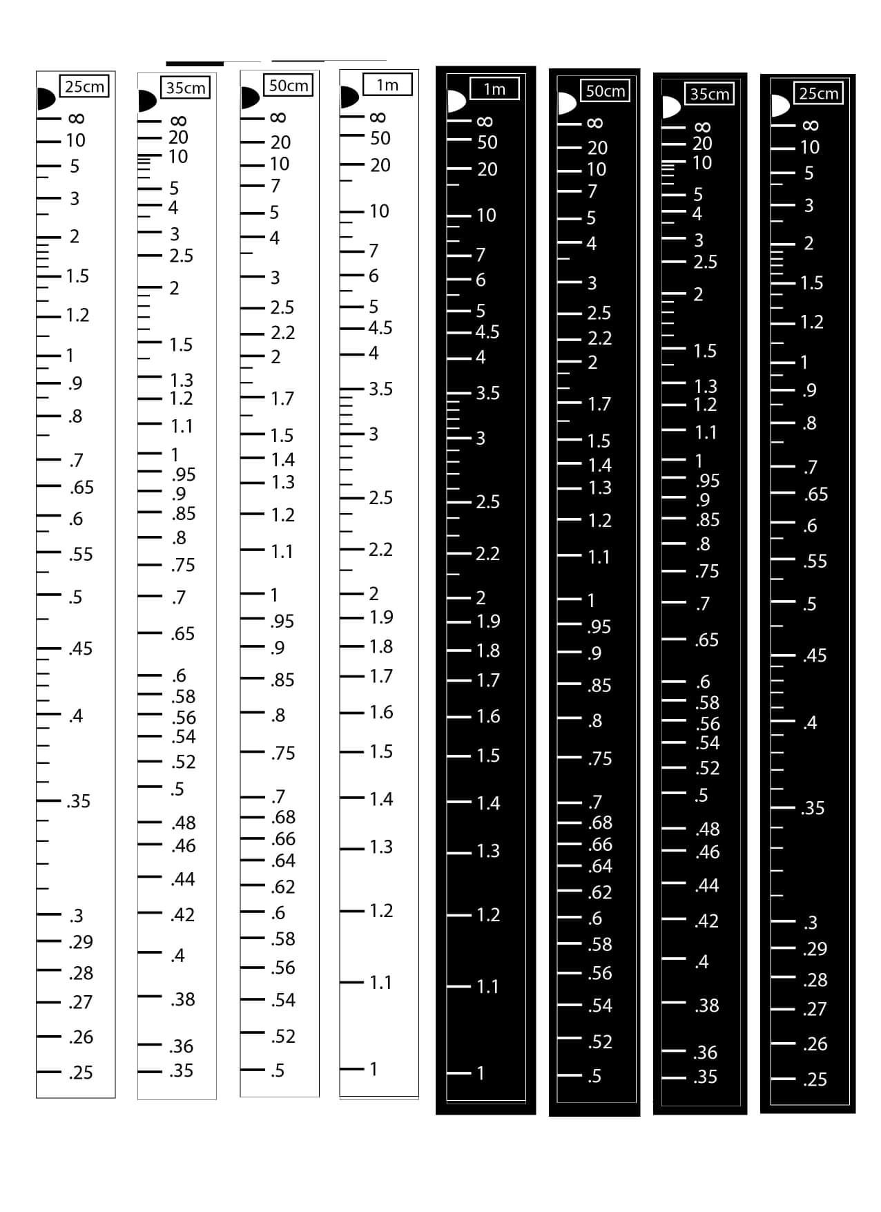 Printable premarked focus scales? : r/CameraAKS