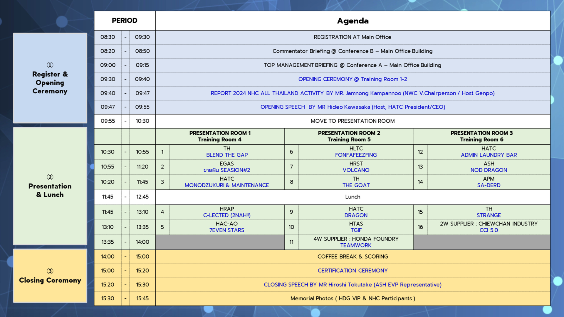 @NHC_All_Thailand | Linktree