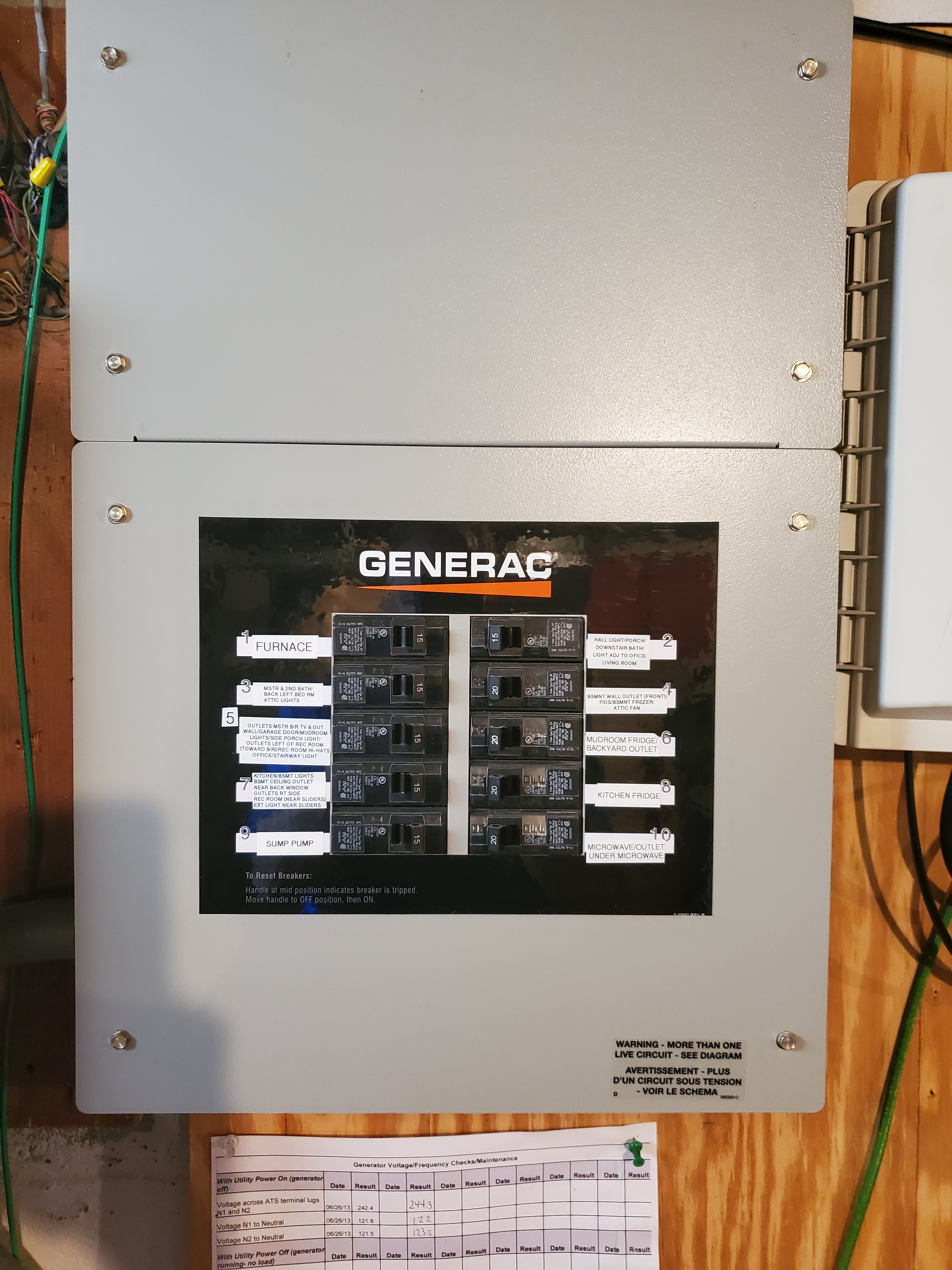Power restored when I had generator off - Generac Generator ...