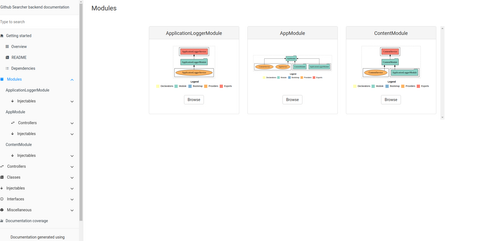 GitHub - blocksan/microservice-redis: Microservice with REDIS transport for nestjs