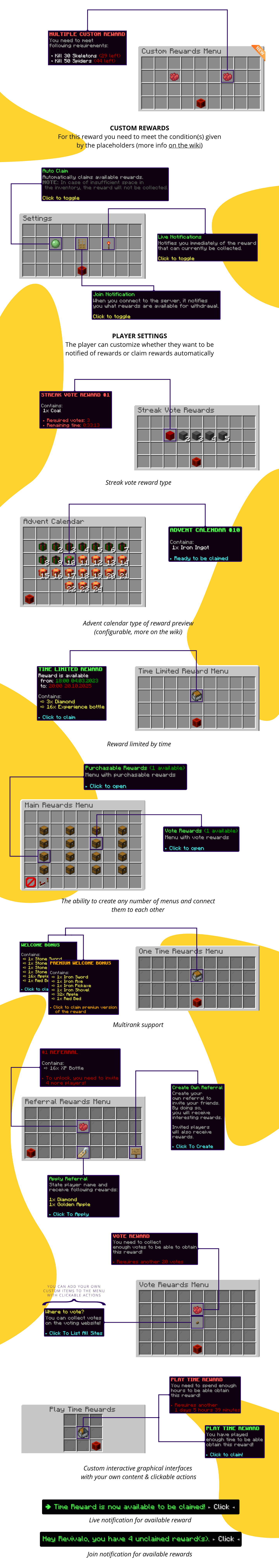 UltimateRewards | 20+ Types of Rewards | BuiltByBit
