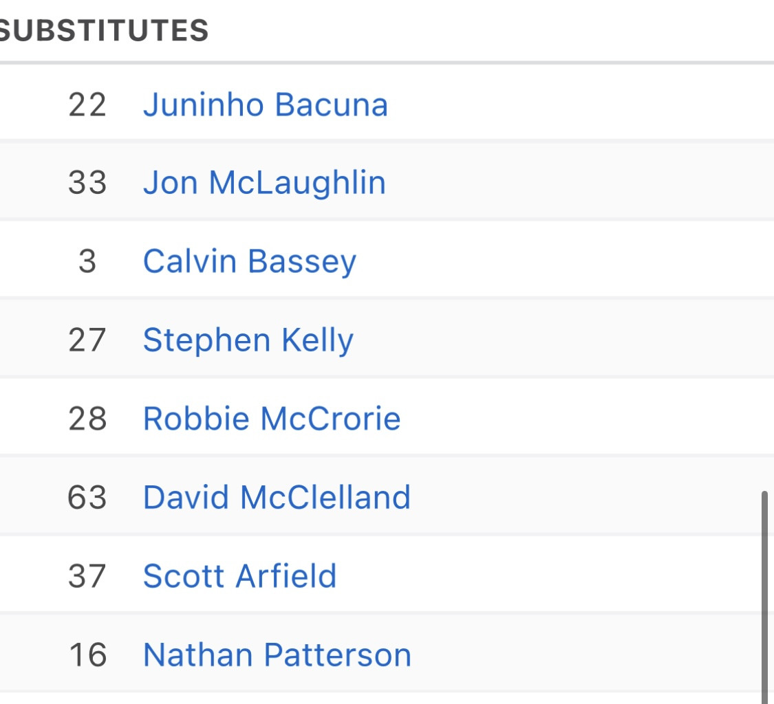 Team that lost 0-2 to Lyon 3 Years Ago | FollowFollow.com