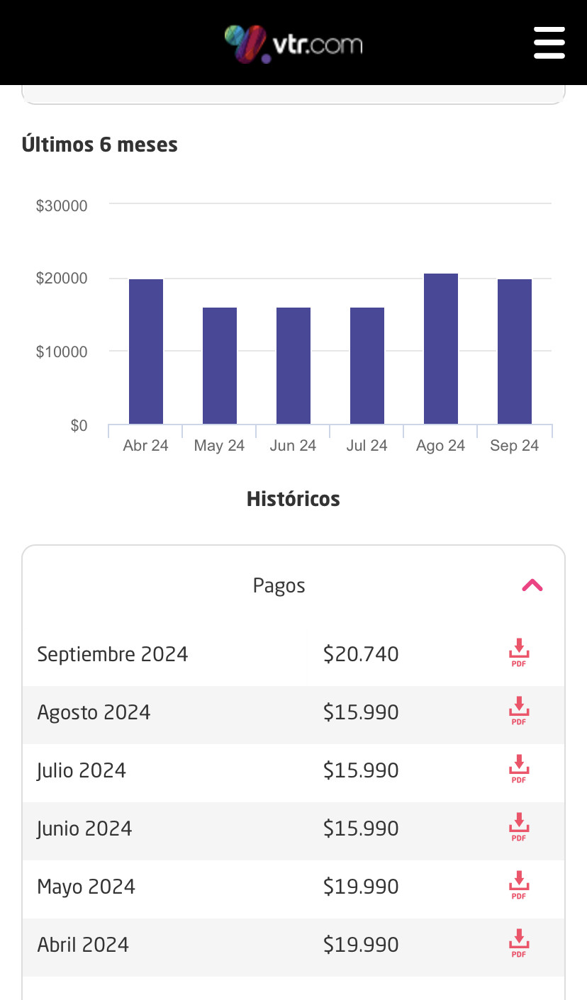 Vtr dando la cacha con Prime Video? | ElAntro