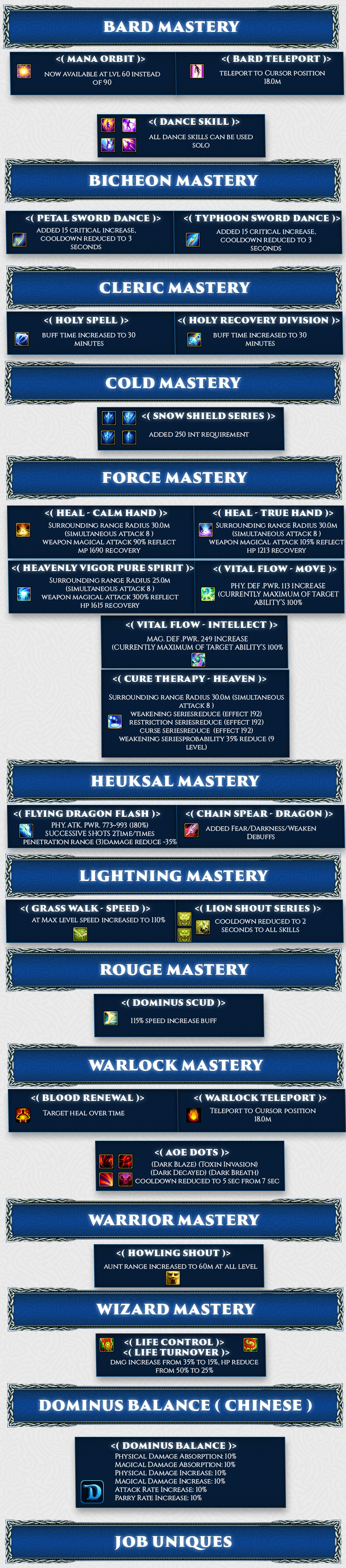 Dominus Online | 90 CAP | EU & CH | Balanced PvP | No Bots | G.O 02.01.2026