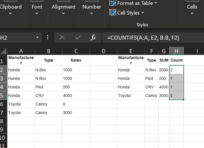 How to SUM unique string/label : r/excel