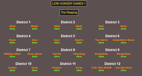 The hunger games with prizes :|: Lioden