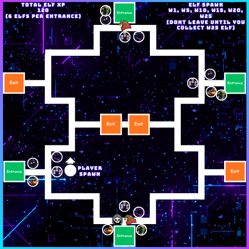 Meta Cards / Meta / Tier Lists & Charts | FNTD User Guide
