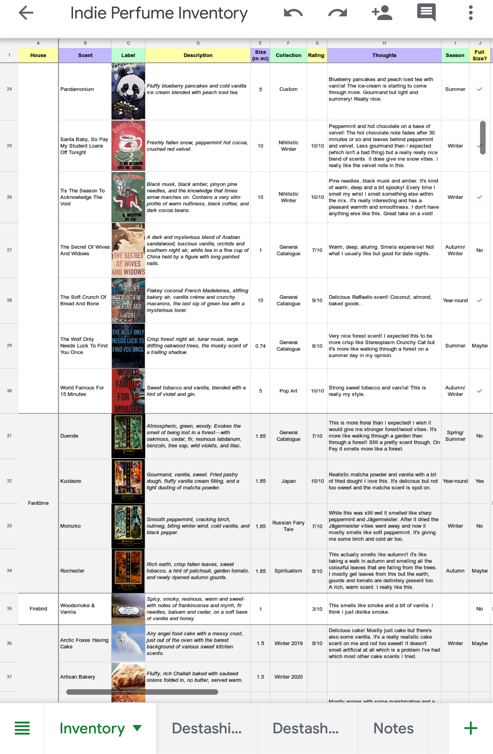 In trying to buy less, I'm cataloguing every one of my perfumes in this ...