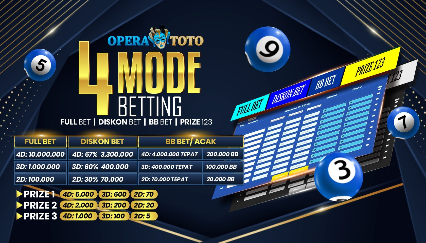 OperaToto: Bandar Togel Online Resmi │ Situs Judi Online Terpercaya 2022