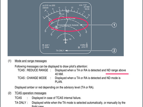 Fenix A320 TCas - Microsoft Flight Simulator (2020/2024) - The AVSIM ...
