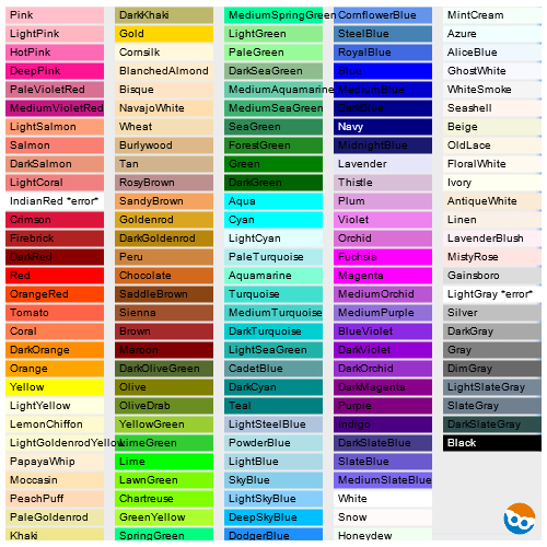 Codesters Color Chart Freeimage host Codesters Color Chart Freeimage host
