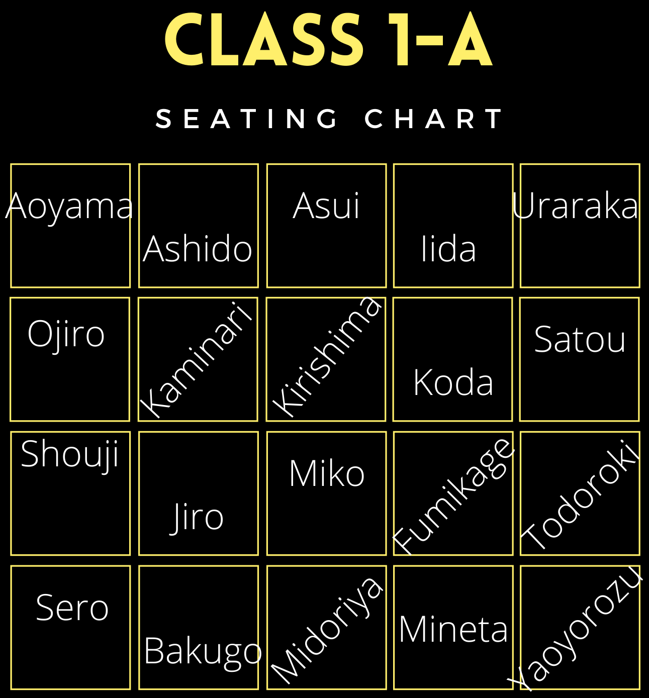 Through the Mist of Memory - Chapter 5 - cipher_kei - 僕のヒーローアカデミア ...